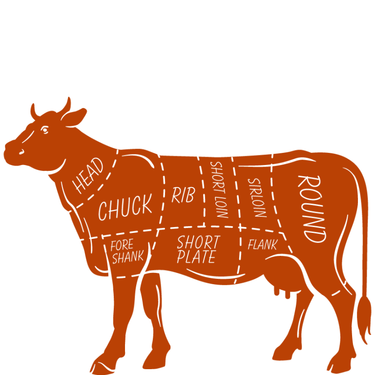 Springville Meat Company - Local Meat Company | Springville UT