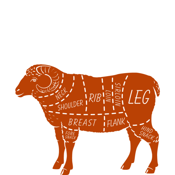 Springville Meat Company - Local Meat Company | Springville UT